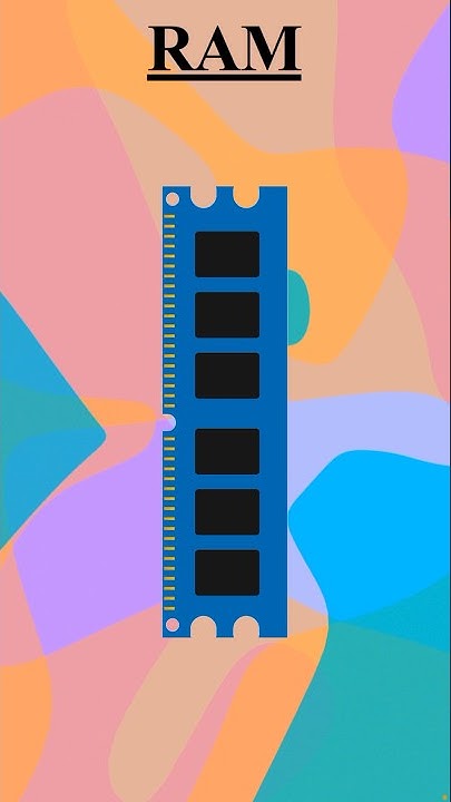 What is RAM (Random Access Memory)? #shorts - YouTube