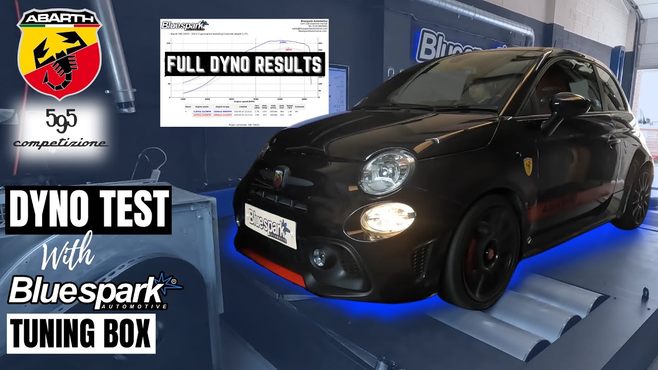 Abarth 595 Competizione 1.4 177bhp/180ps Dyno Test with Bluespark ...