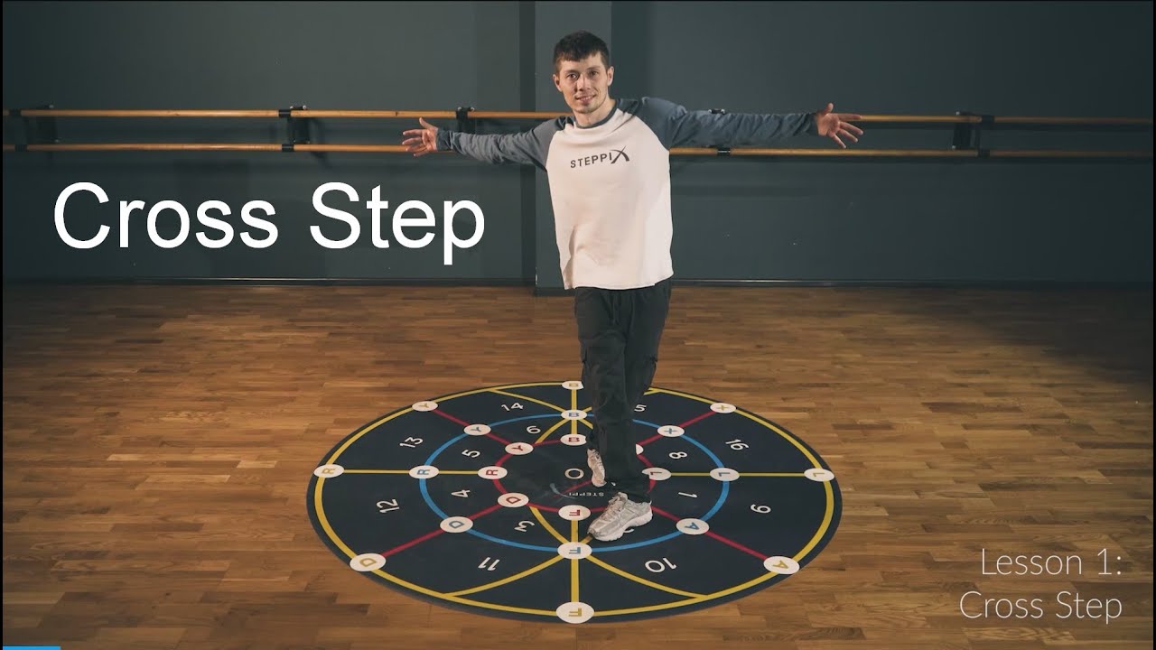 Cross Step / Basic Breaking Moves - YouTube