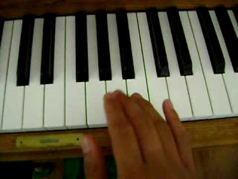 From the Inside Out PIANO TUTORIAL - YouTube