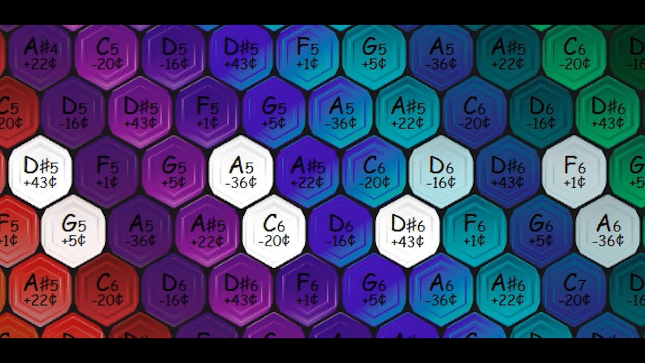 Ymp's Microtonal Scale Demonstrations - 53-EDO - Mavilla-7 - YouTube