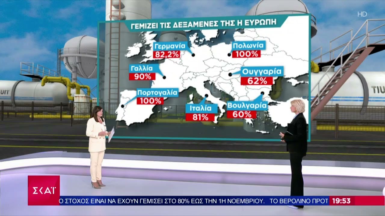Γεμίζει τις δεξαμενές της η Ευρώπη | Ειδήσεις Βραδινό Δελτίο | 30/08 ...