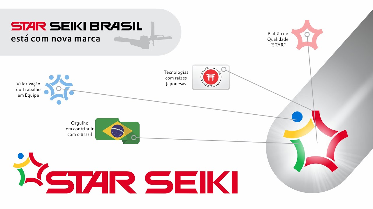 LIVE STAR SEIKI - 14/10 10h00 - YouTube