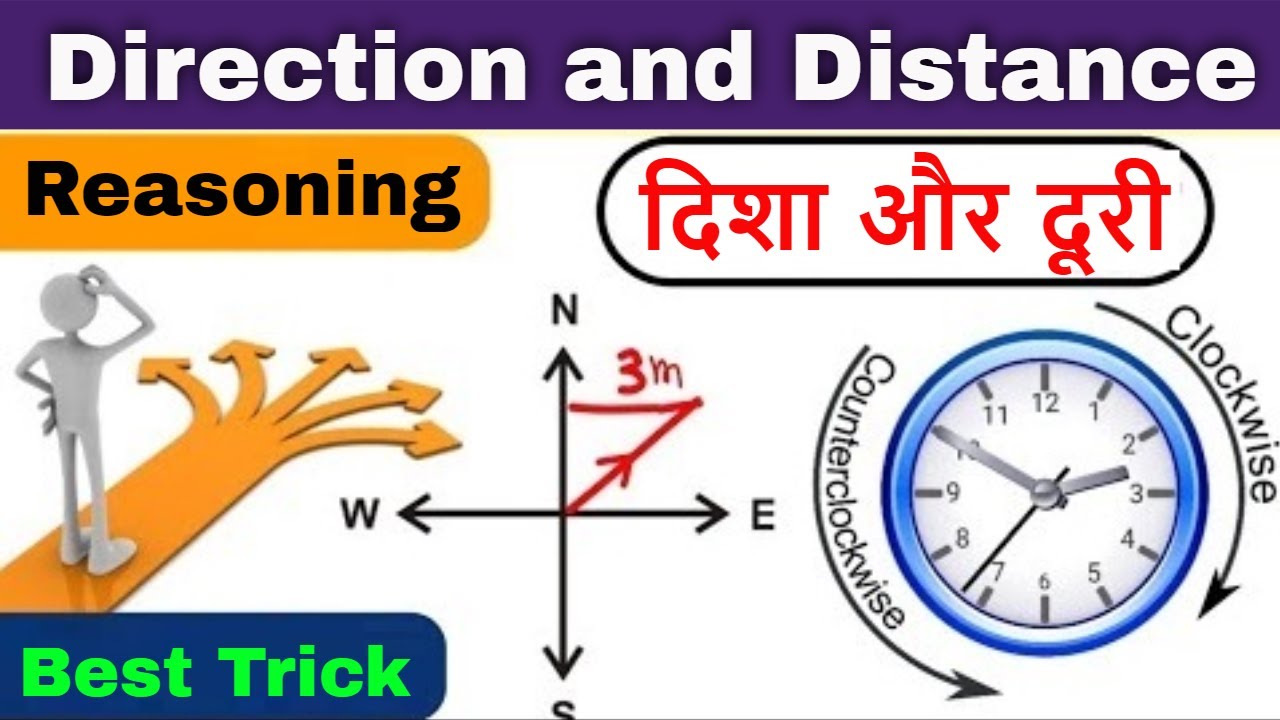direction and distance reasoning || direction reasoning tricks in hindi ...