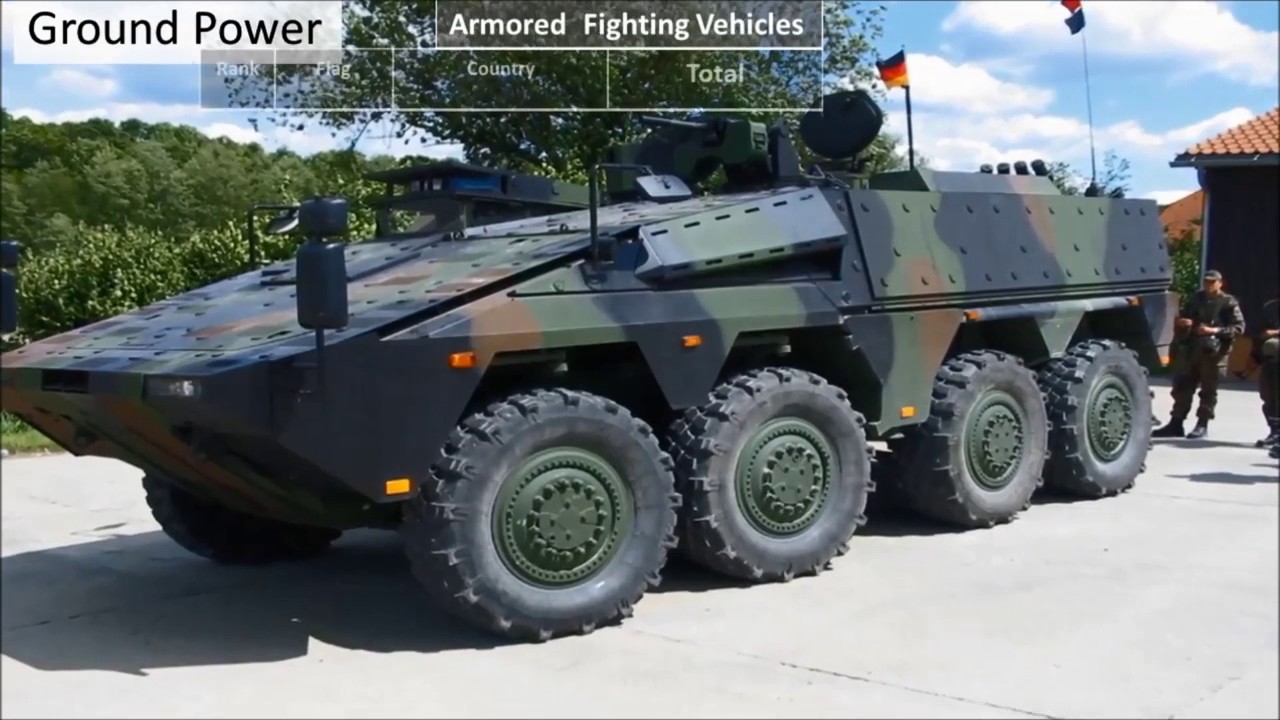 World's Military Strength Comparison 2017 World Military Ranking 2017 ...