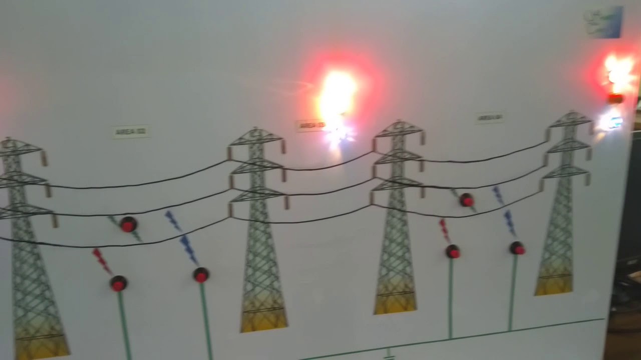Fault Detection In Distribution Lines Using Ann Faculty Of Engineering 0866
