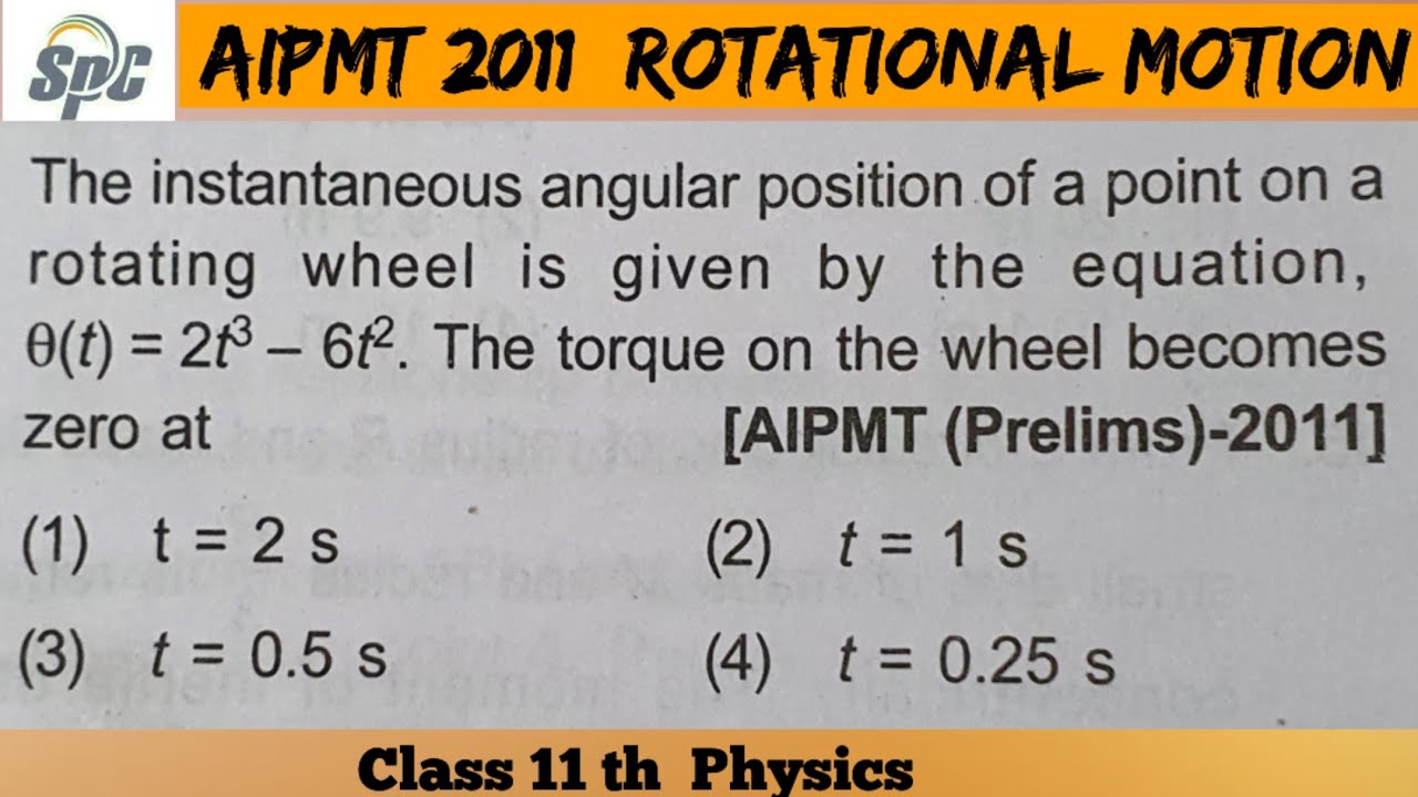 The instantaneous angular position of a point on a rotating wheel is ...