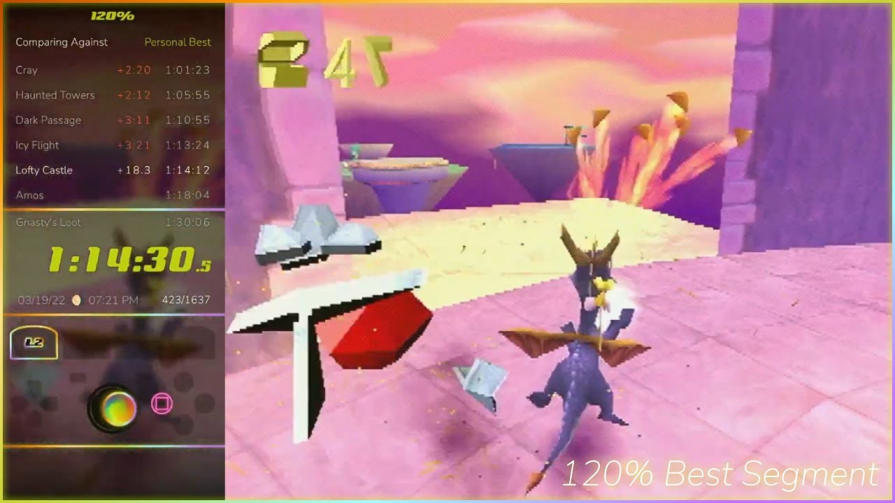 3:59.55 | Lofty Castle - 120% Best Segment - YouTube