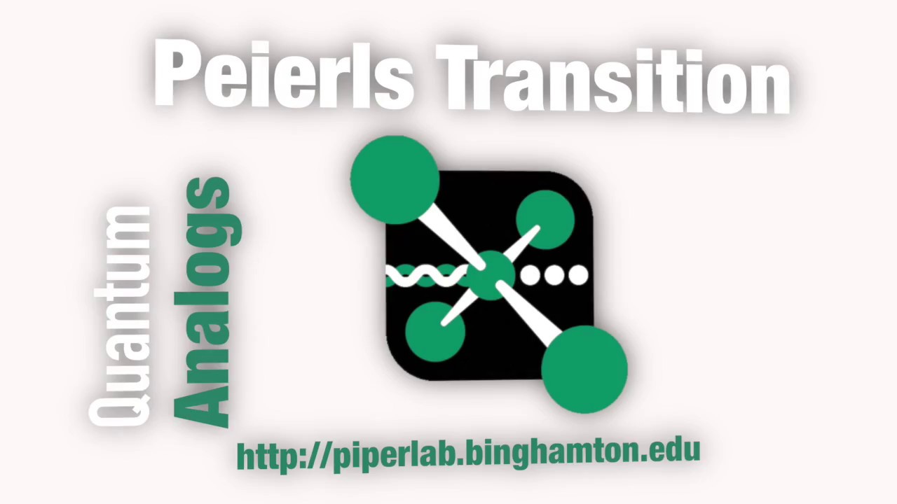 Peierls Transition - YouTube