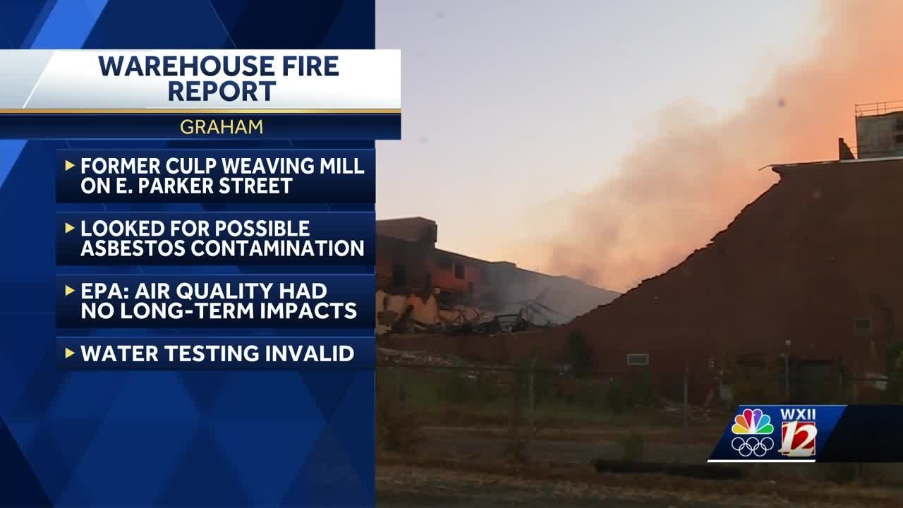 Graham Mill fire report - YouTube