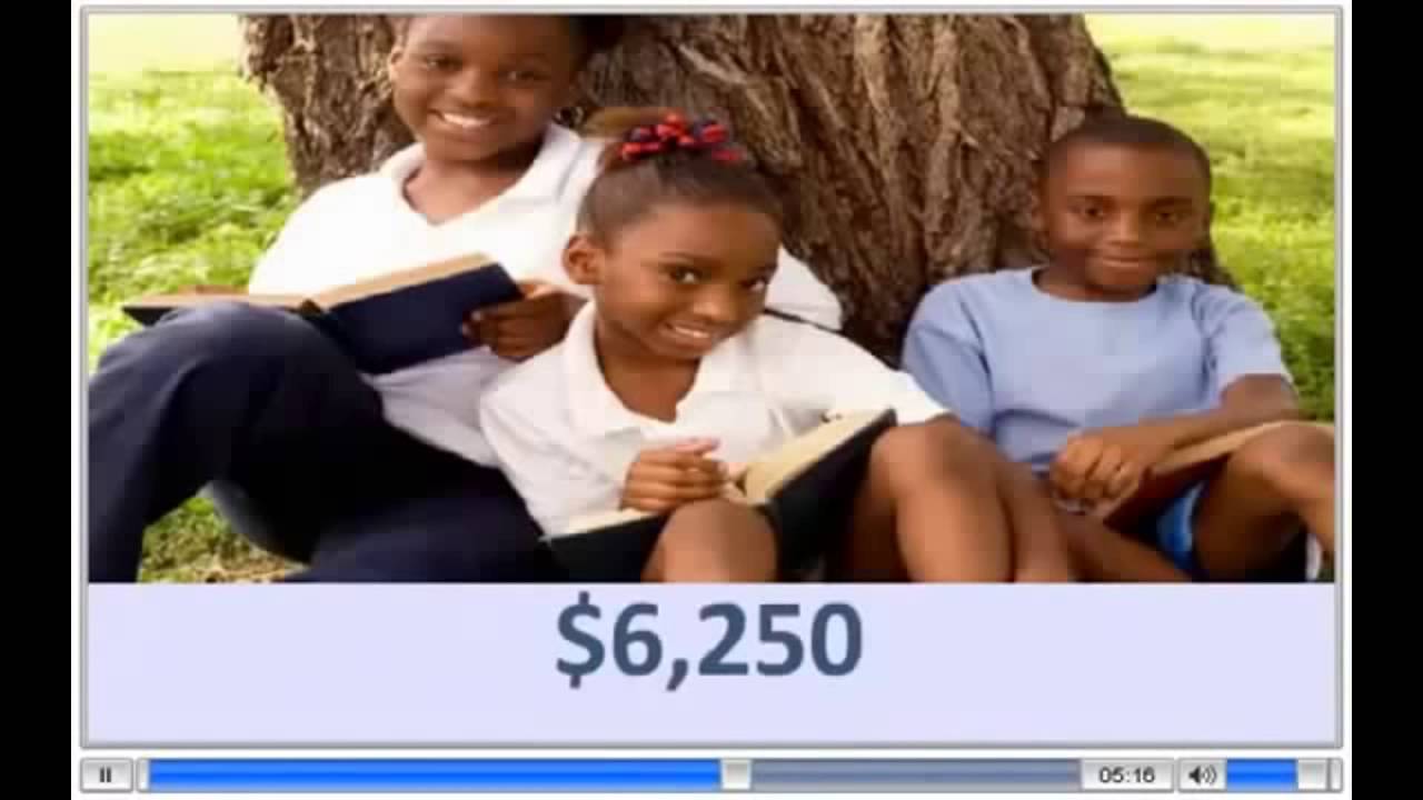 SANDY BOTKIN ON WHY YOU WILL BE BRAIN DEAD NOT TO HAVE A HOME BASED ...