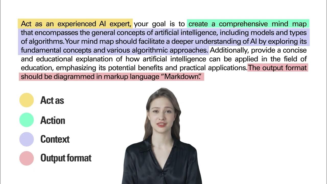 How to create a mind map with ChatGPT and Markmap - YouTube