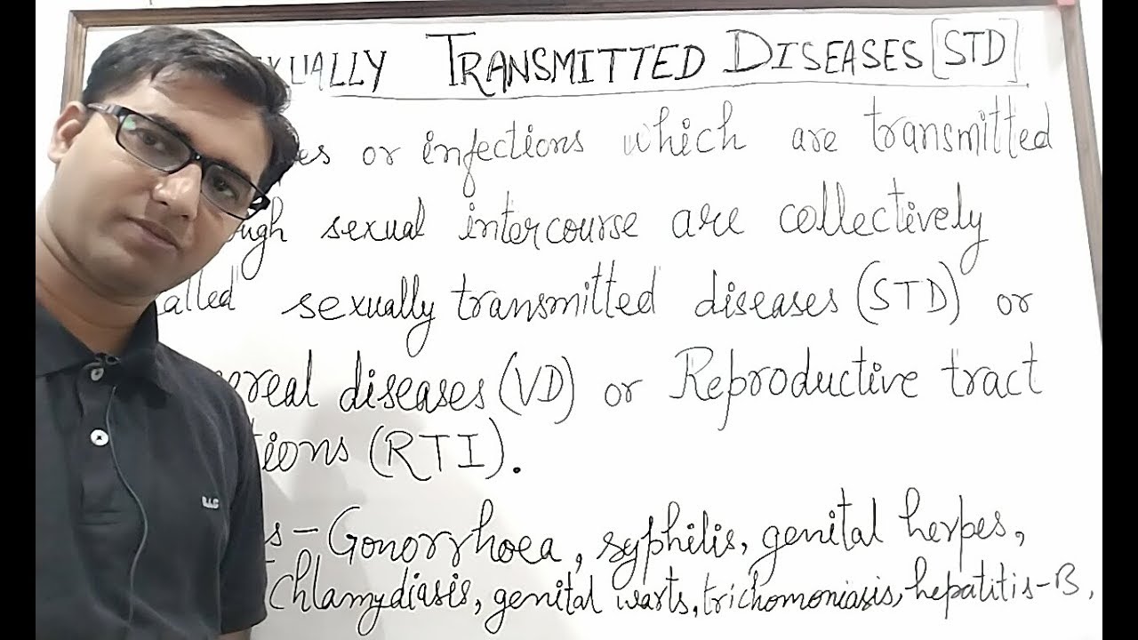 Reproductive Health. Sexually Transmitted Diseases (STD). Part-4. For ...