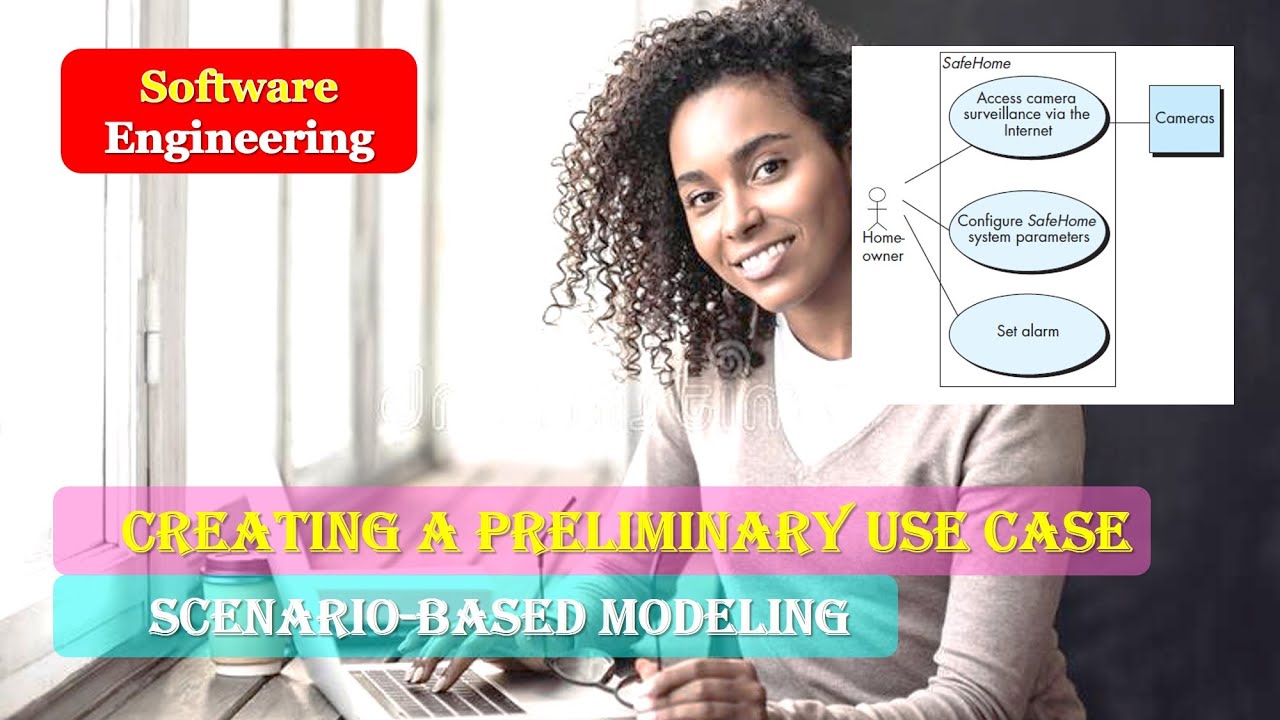 Creating a Preliminary Use Case | Use Case | SCENARIO BASED MODELING ...