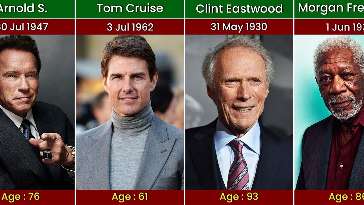 List of Great Actors That are Still Alive - YouTube