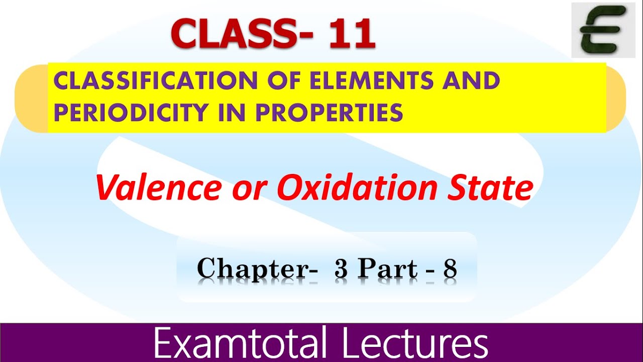 Oxidation State or Valency trends in periodic table | periodic ...