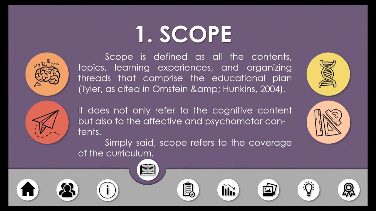 CHAPTER 2 LESSON 2 Dimensions of Curriculum Design (Scope and Sequence ...