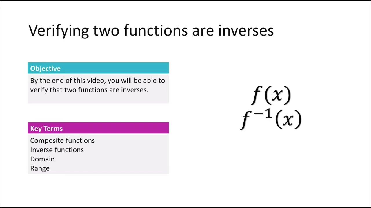 1.05 Verifying Functions are Inverses - YouTube