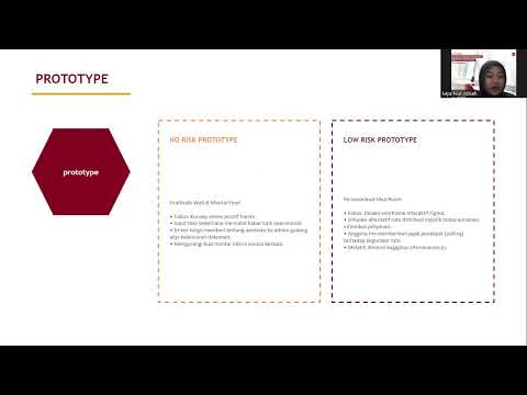 video presentasi UAS Corporate Entrepreneurship and Innovation