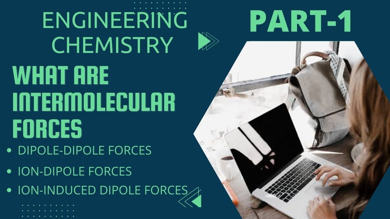 Intermolecular Forces|| Keesom Forces || Types Of Intermolecular Forces ...