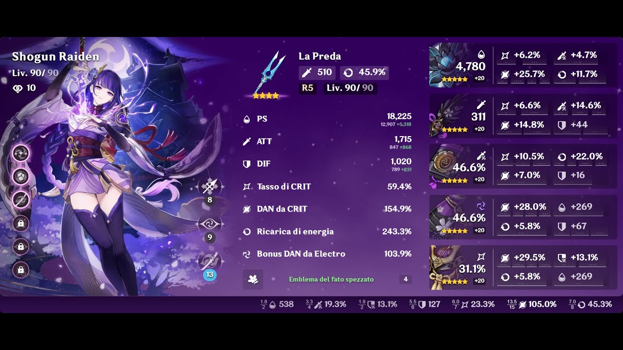 Raiden shogun The catch R5 - YouTube