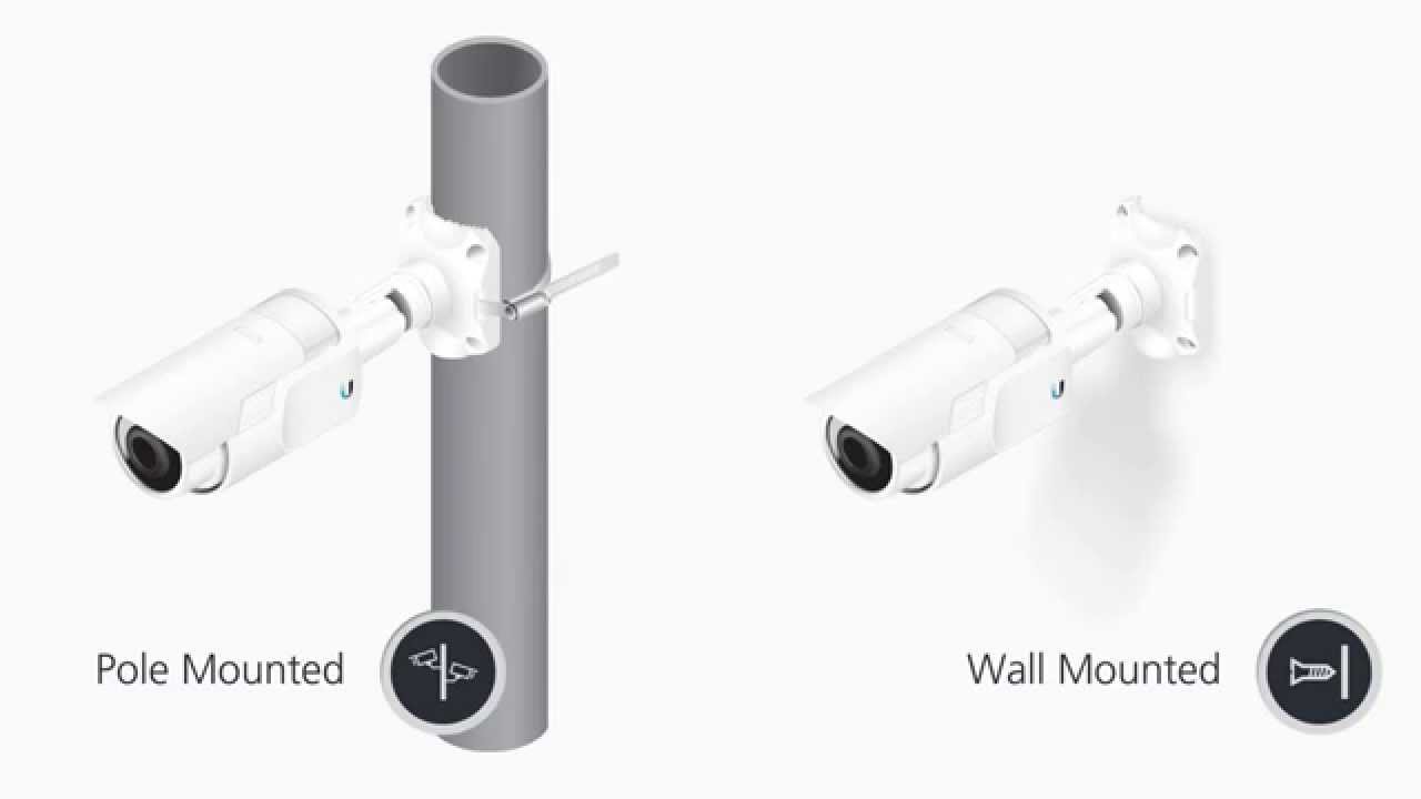 Ubiquiti UVC IP camera - YouTube