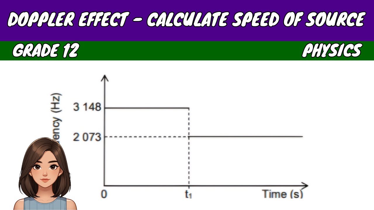 Doppler Effect - Calculate Speed of Source (Grade 12 Physics) - YouTube