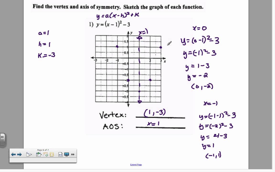 4.2 Graphing Quadratics in Vertex Form - YouTube