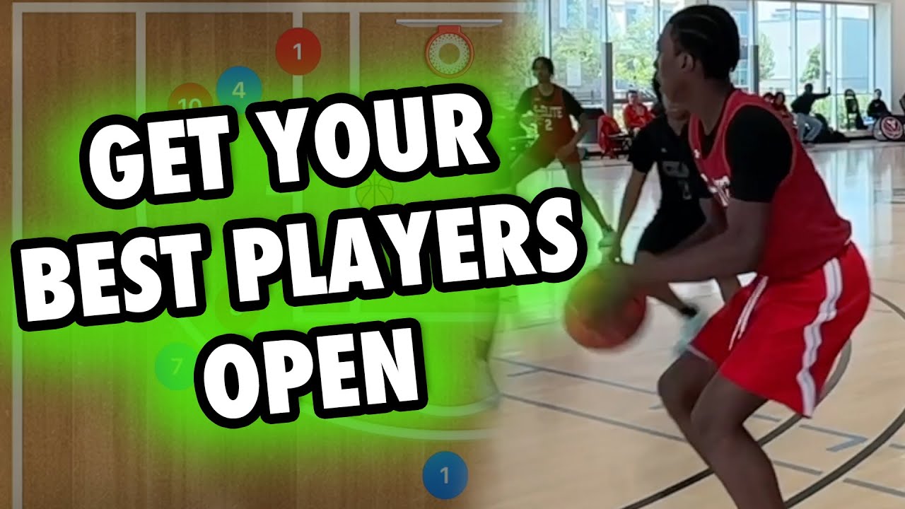 Basketball Plays To Get Your Best Player Open - YouTube