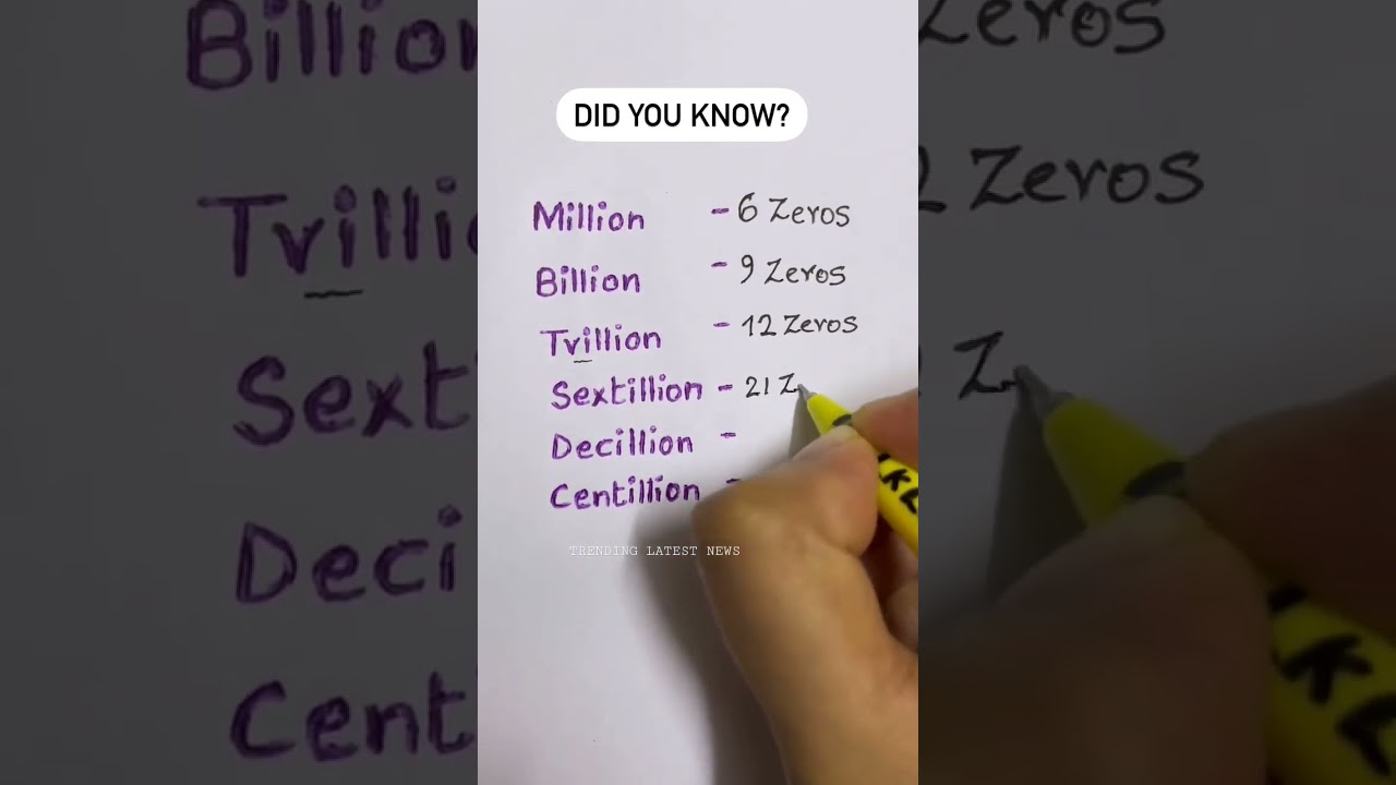Did you know the value in miliion to centilion how many zeroes - YouTube