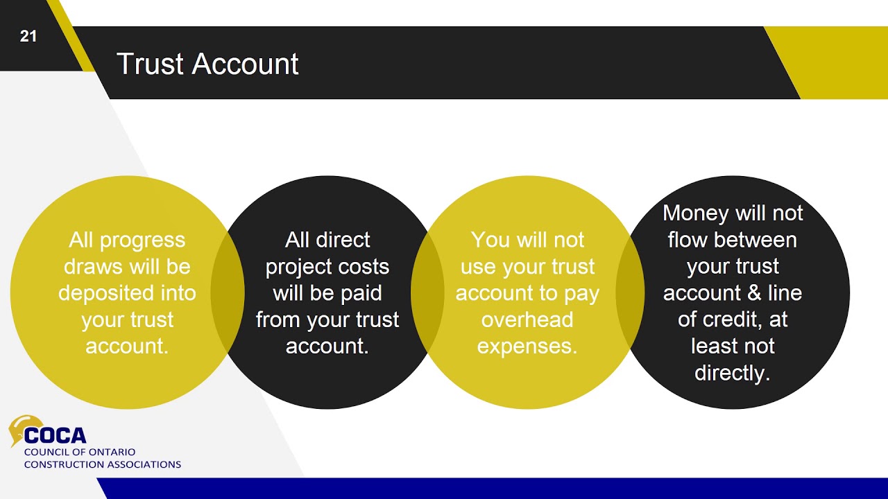 Introduction to Bill 142 The Construction Lien Amendment Act - YouTube