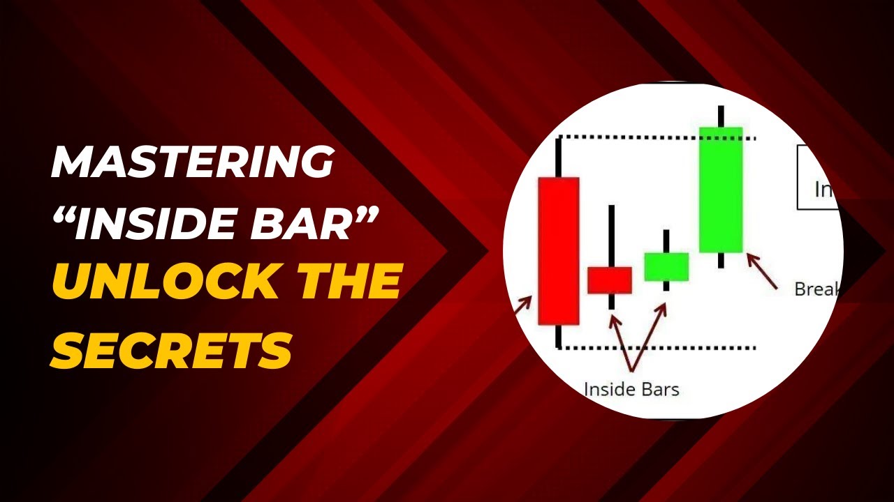 Unlock the Secrets of Inside Bar Trading - YouTube