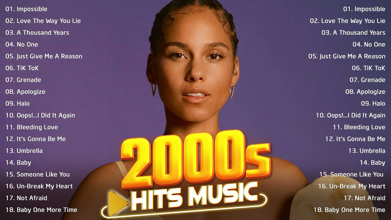 Alicia Keys, Shakira, Lady Gaga, Rihanna, Eminem, Katy Perry, Nelly, Ke ...