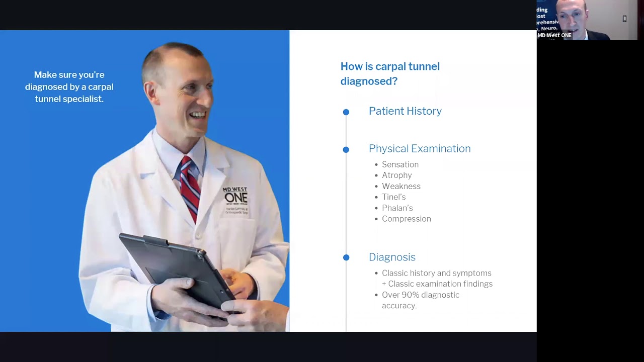 Carpal Tunnel Syndrome 2021 - Webinar Hosted by Dr. Daniel Gaffney ...