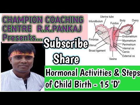 Video - 54 {Bio}, Hormonal Activities & Steps of Parturition ( Human ...