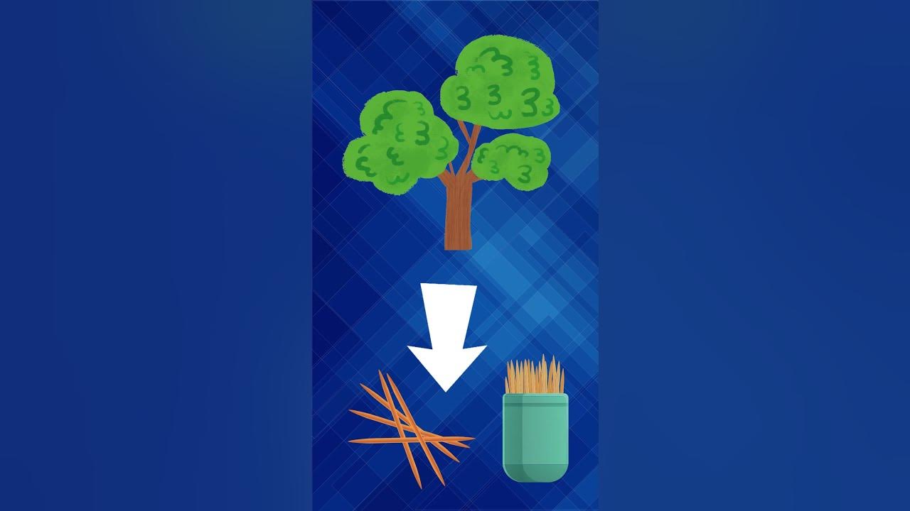 💥 COMO se CREA la NANOTECNOLOGÍA 💥 Enfoques TOP DOWN y BOTTOM UP #shorts - YouTube