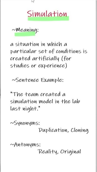 Simulation Meaning | English Vocabulary Words with Meaning in Hindi ...