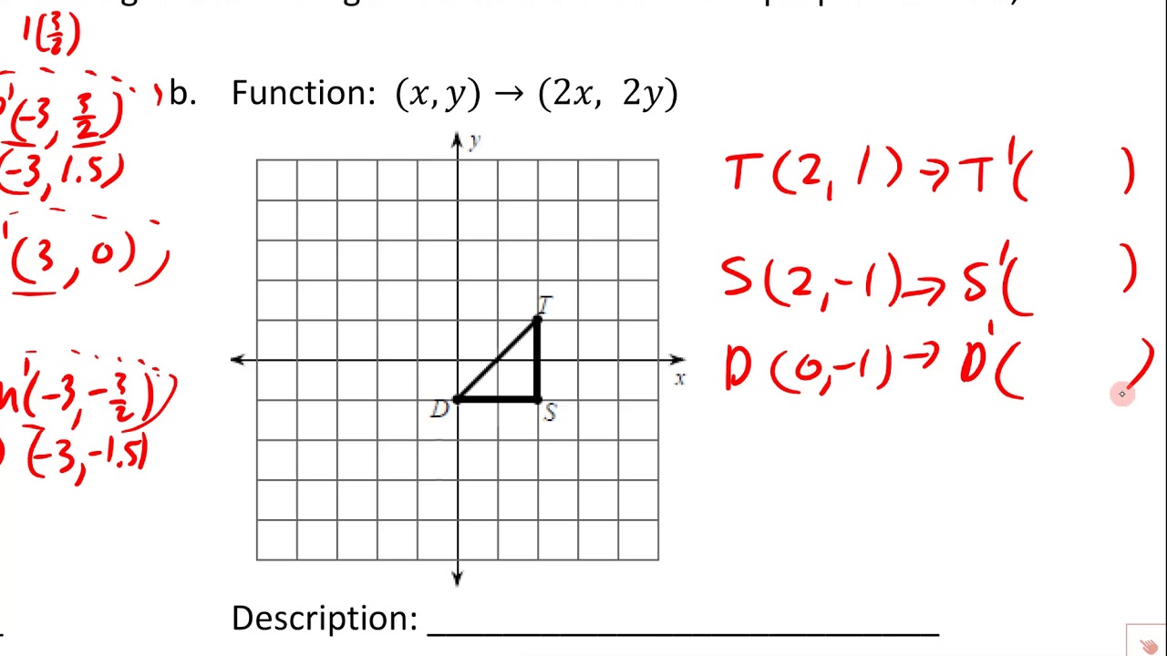 9.4 Dilations - YouTube