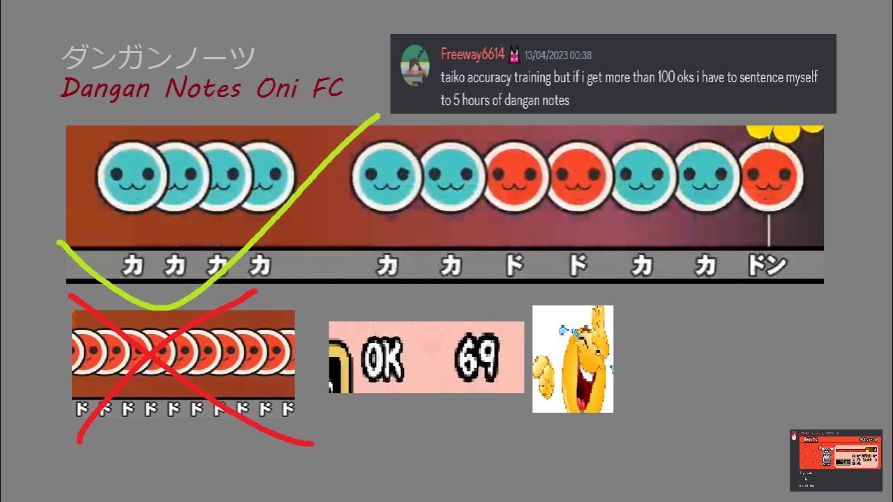 Dangan Notes (Oni) Full Combo! - Taiko no Tatsujin - YouTube