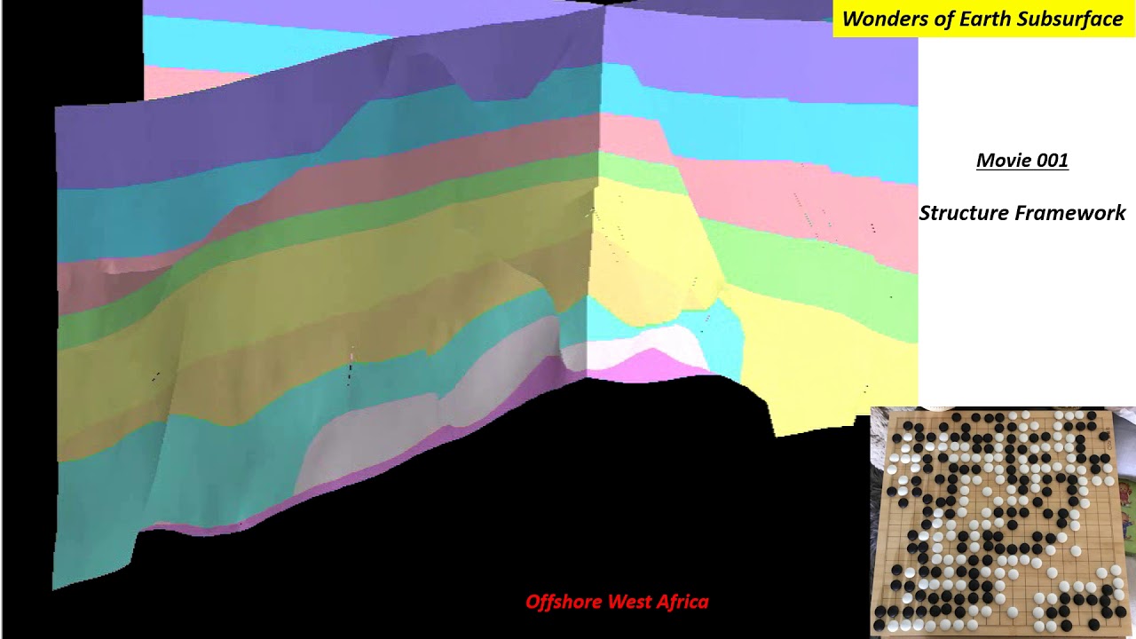 Wonders of Earth Subsurface 001 Structure Framework - YouTube