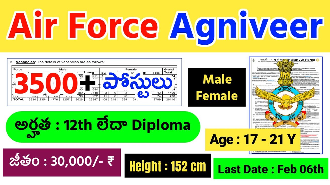 Air Force New Recruitment 2024 In Telugu Air Force Intake 01 2025 air-force-new-recruitment-2024-in-telugu-air-force-intake-01-2025