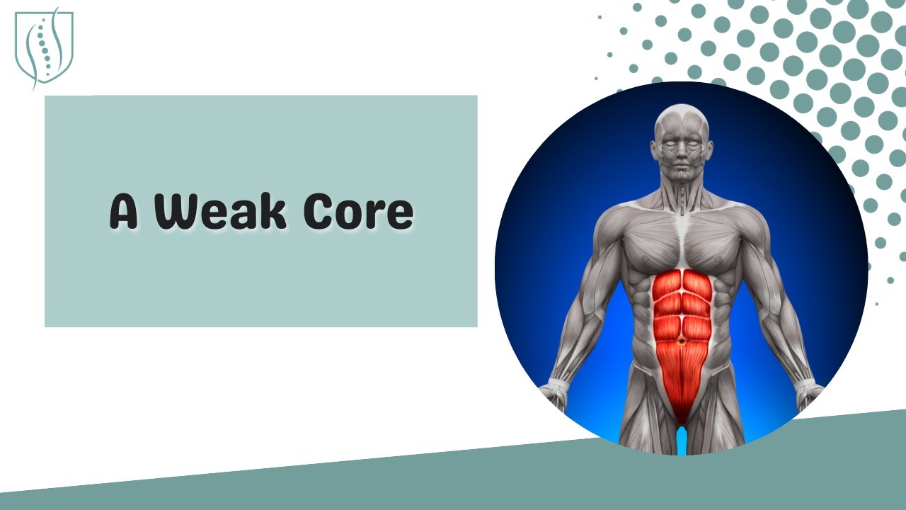A Weak Core / Resilient Health - YouTube