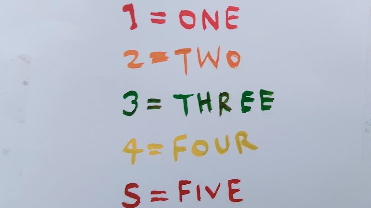 Learn counting for toddler|123 preschool counting for kids| fun with ...