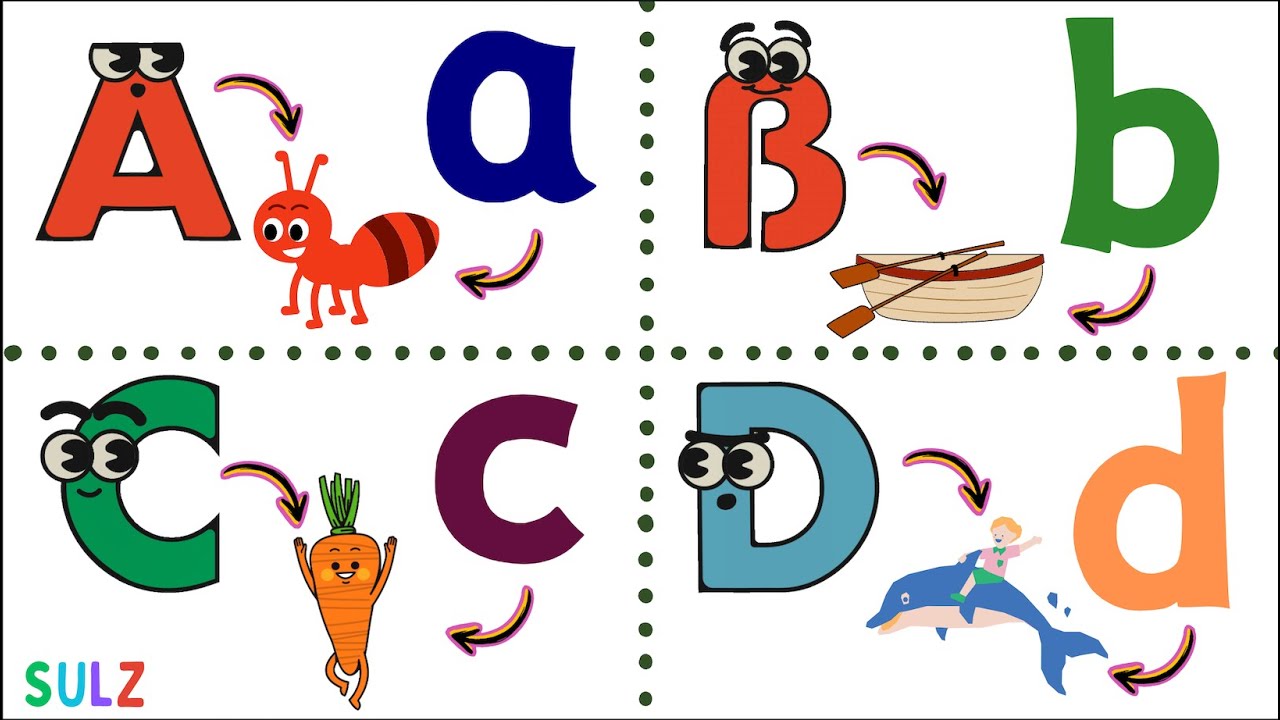 Learn the ABCD for Kids | ABCD | abcd | alphabets | A2Z Videos ...