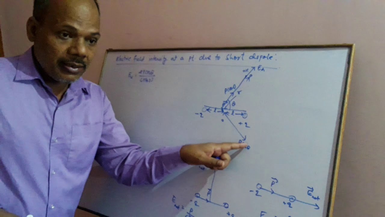RK PHYSICS - YouTube