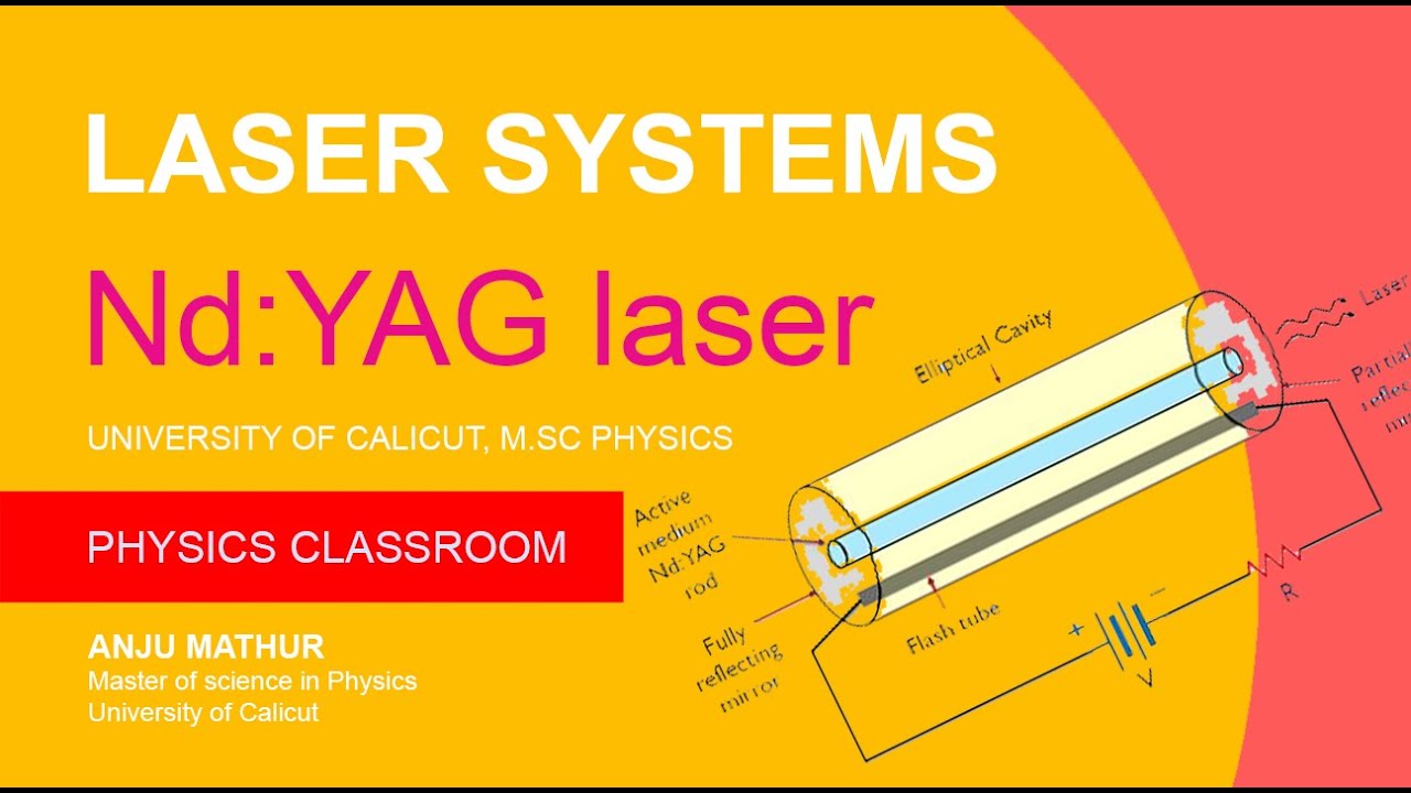 CALICUT UNIVERSITY M.SC PHYSICS | LASER SYSTEMS| ND : YAG LASER | Solid ...