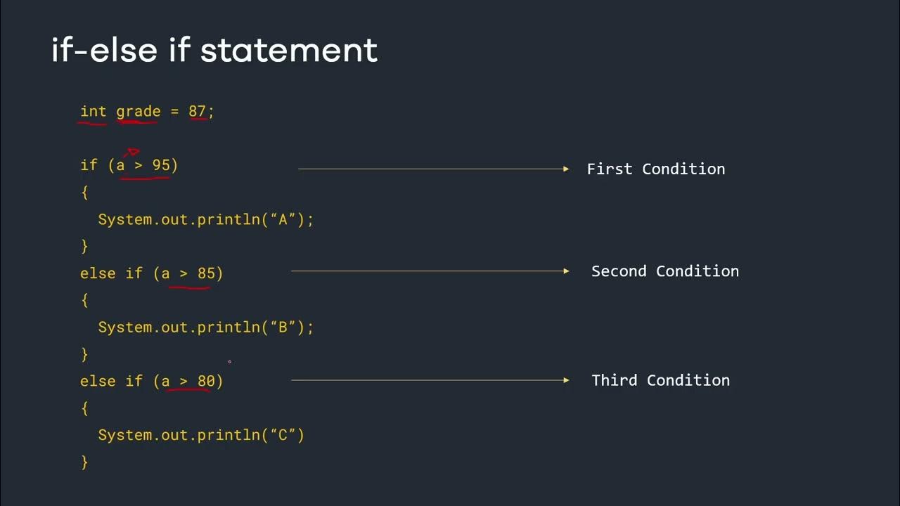 [10] Conditional Statements - if-else-if - YouTube