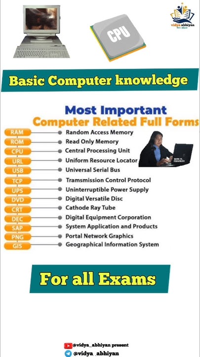 Basic Computer knowledge // gk// #shorts #gk #generalknowledge - YouTube