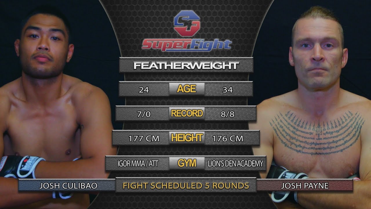 JOSH CULIBAO V JOSH PAYNE SUPERFIGHT 10 FEATHERWEIGHT TITLE - YouTube