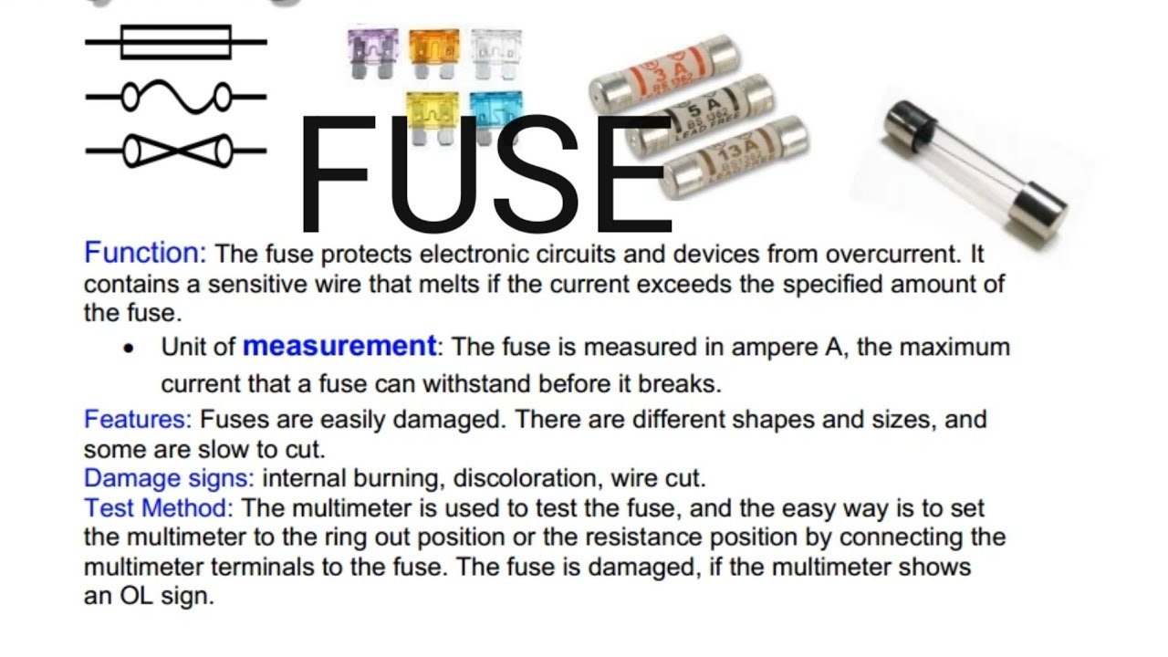 FUSE,Testing method of Fuse - YouTube